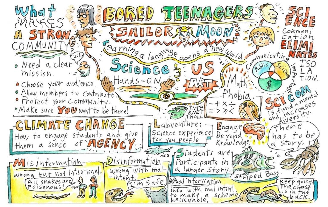 Science Talk 2019 Illustrated • Association of Science Communicators