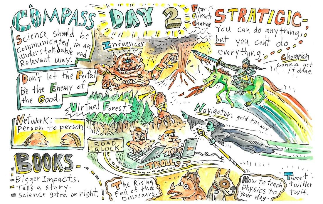 Science Talk 2019 Illustrated • Association of Science Communicators